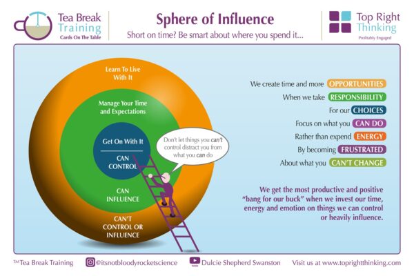 The Sphere of Influence: Focus Your Energy Where It Matters